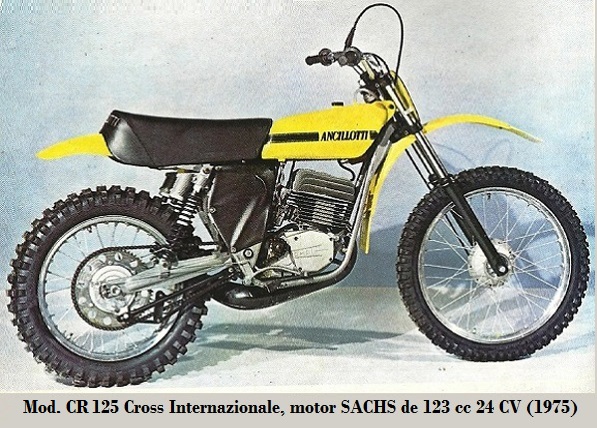ANCILLOTTI